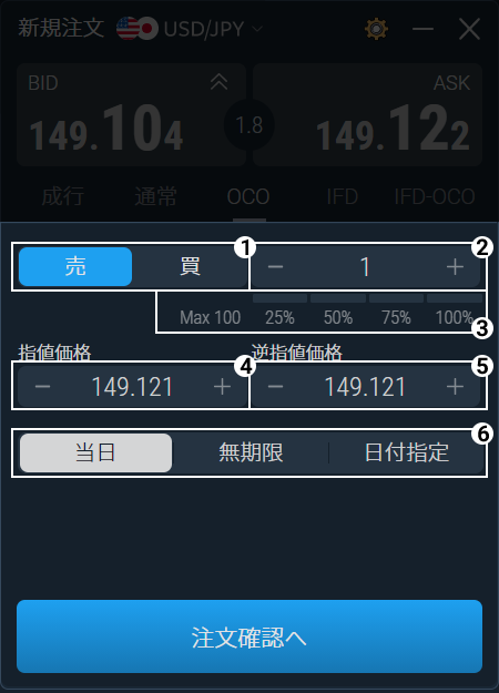 OCO · じぶん銀行FX PCアプリ 操作ガイド
